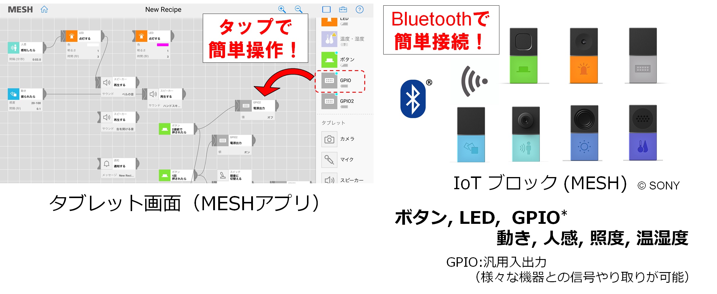 AI・IoTデモシステム展示コーナー – 宮城県産業技術総合センター