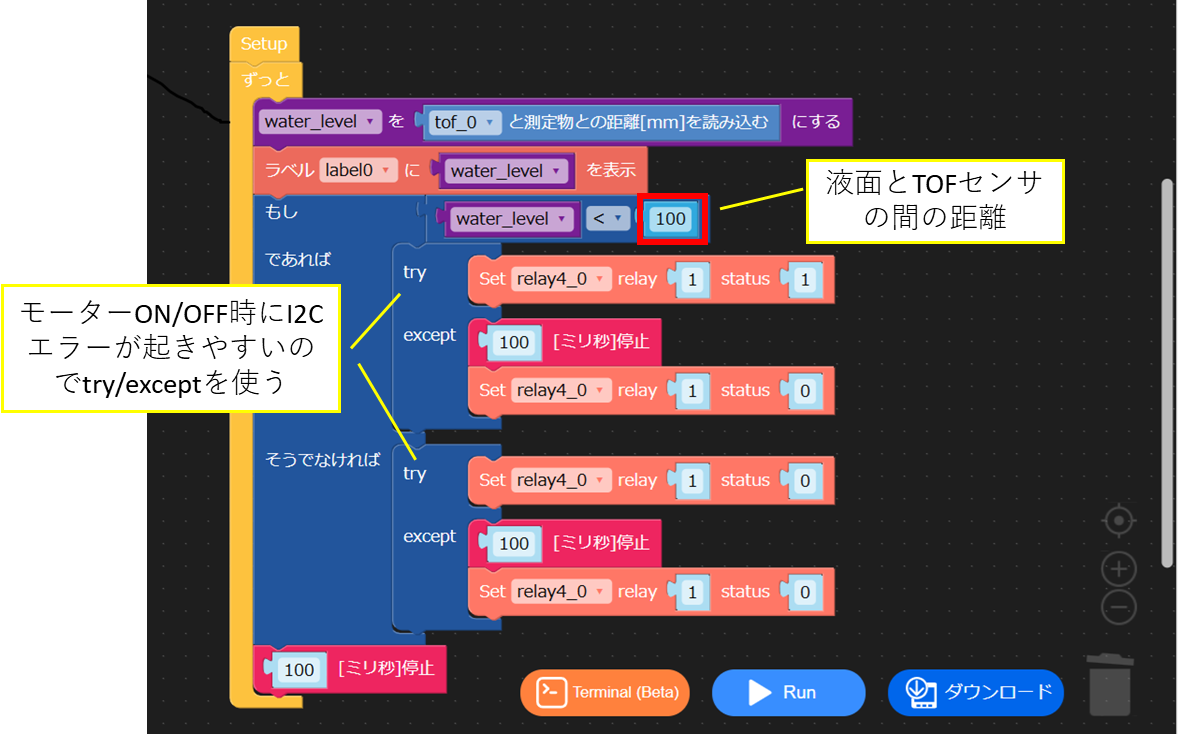 M5Stack関連デモ web展示コーナー – 宮城県産業技術総合センター